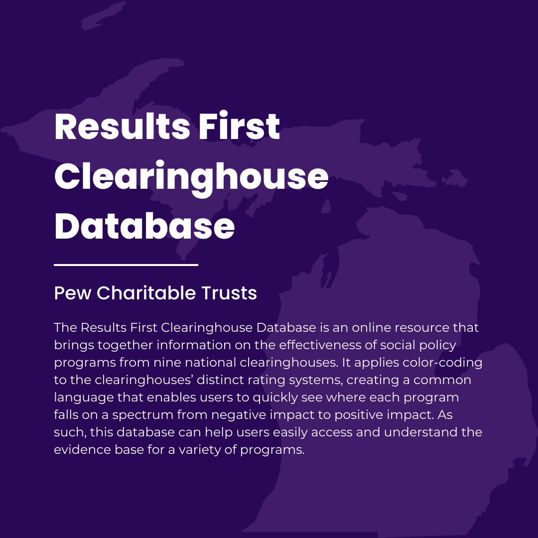 Results First Clearinghouse Database - Prevention Network